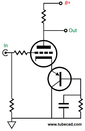 500: Halfway There and Retrograde Cascode
